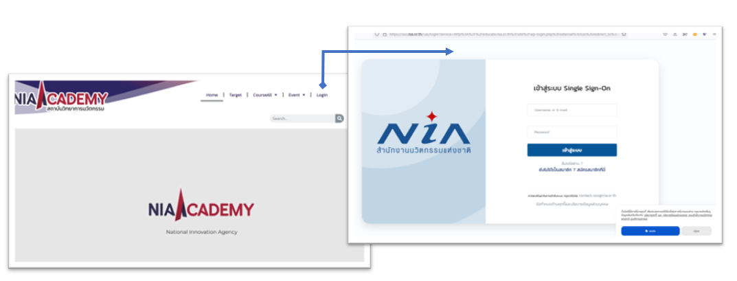 register - NIA Academy