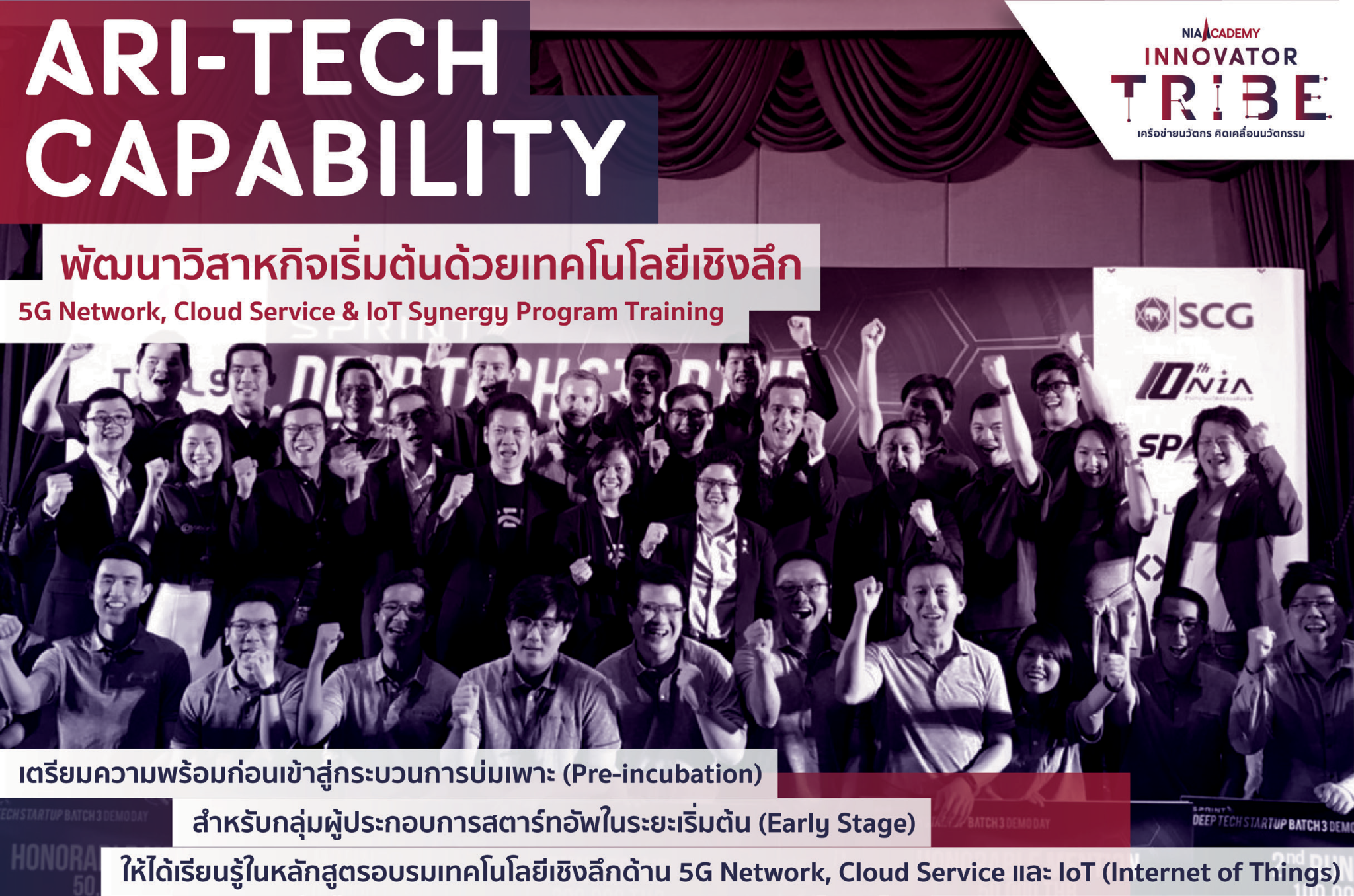 ARI-TECH CAPABILITY-2023 - NIA Academy
