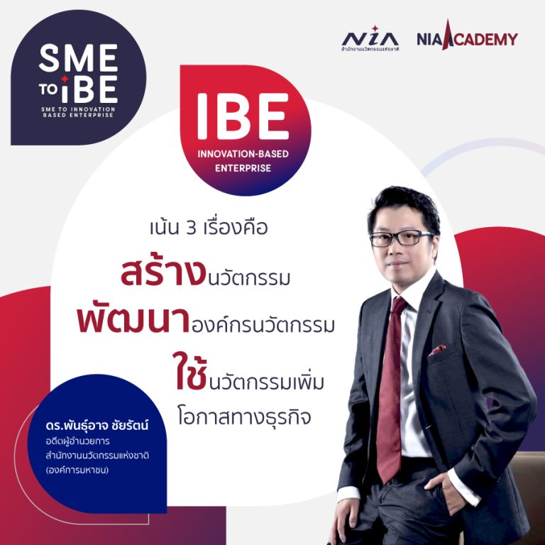 องค์กรฐานนวัตกรรมยุคใหม่ IBE Innovation-Based Enterprise - NIA Academy