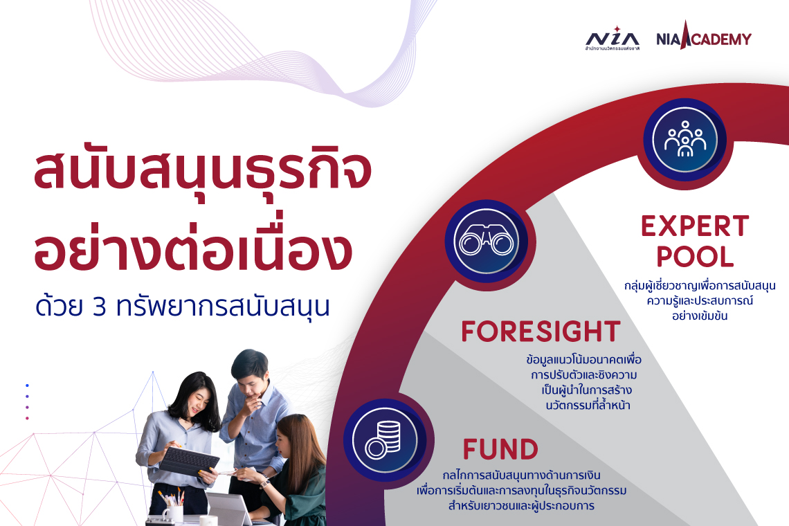 ToolPage - NIA Academy